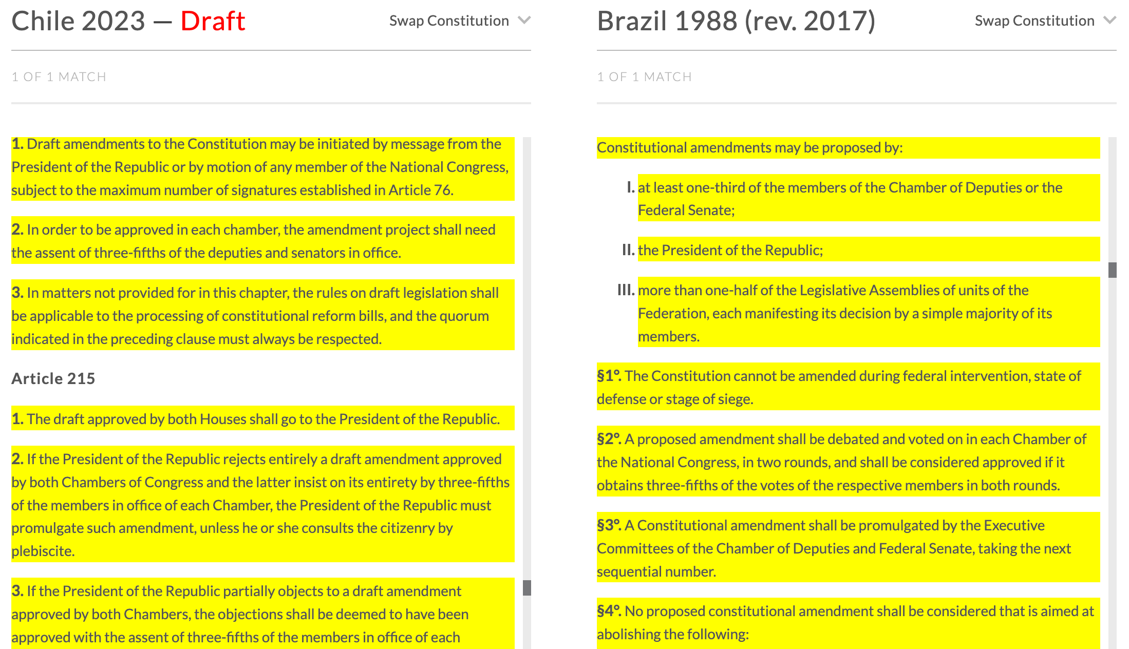 Image 5_en - Comparative Constitutions Project